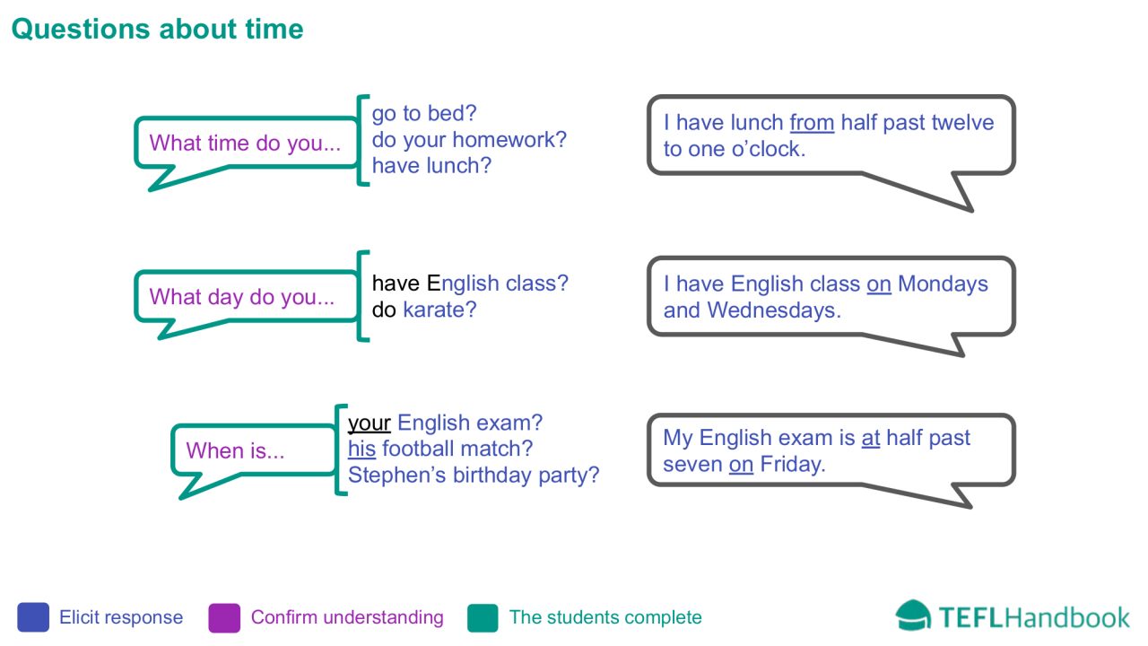 Questions about time