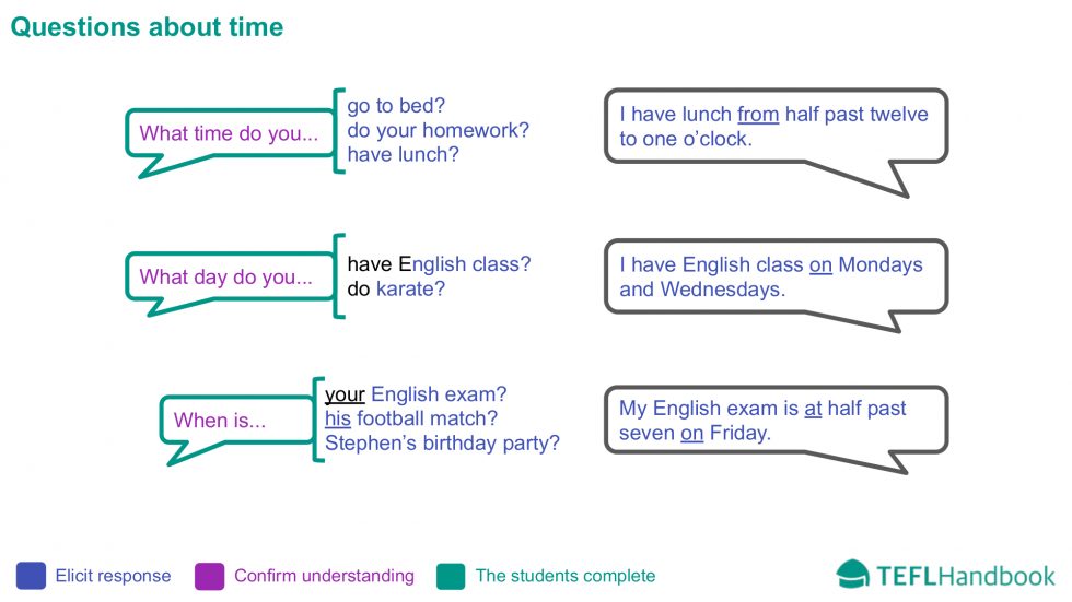 Questions about time